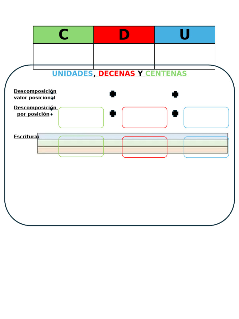 Valor Posicional Descomposición | PDF