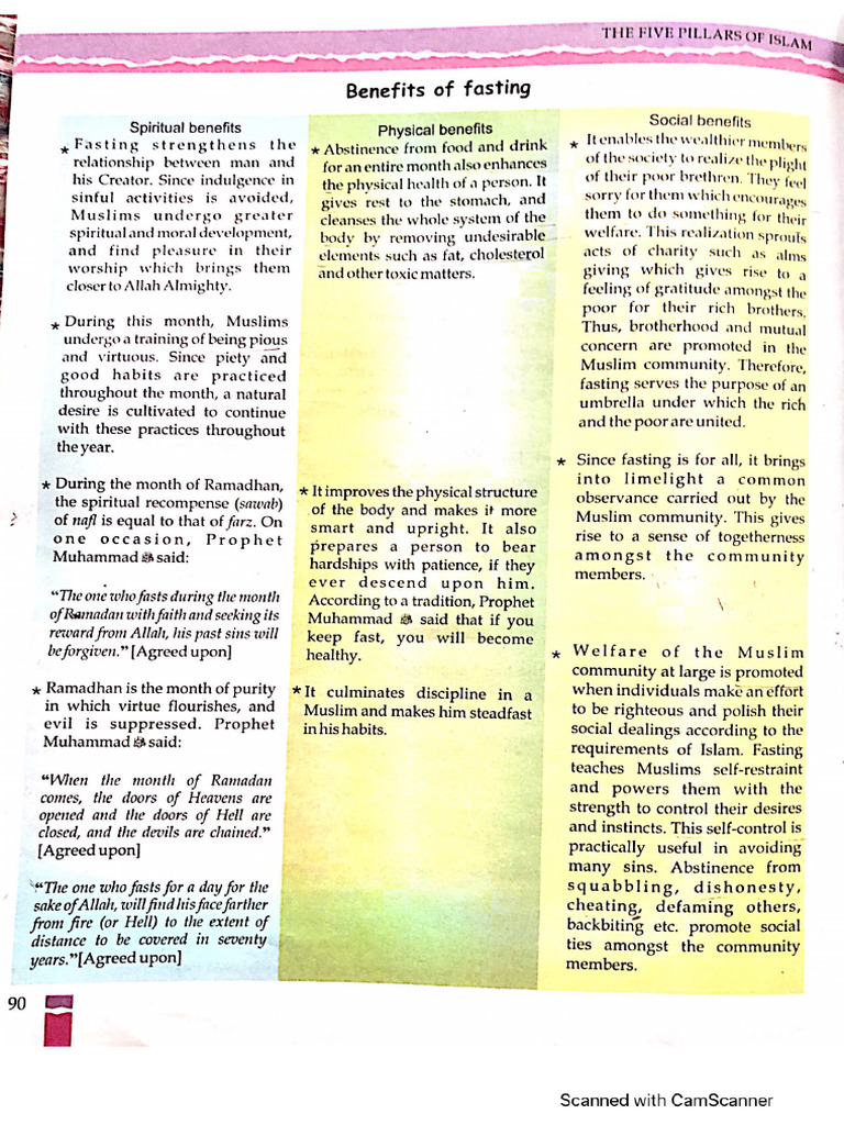 Benefits of Fasting | PDF