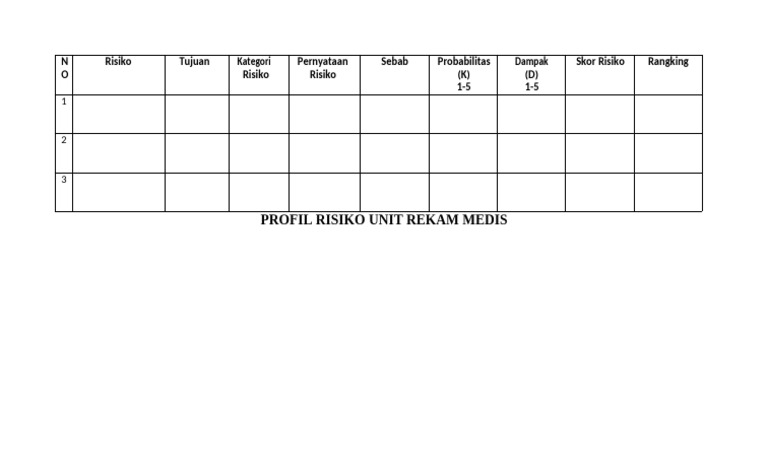 Profil Unit Rekam Medis | PDF