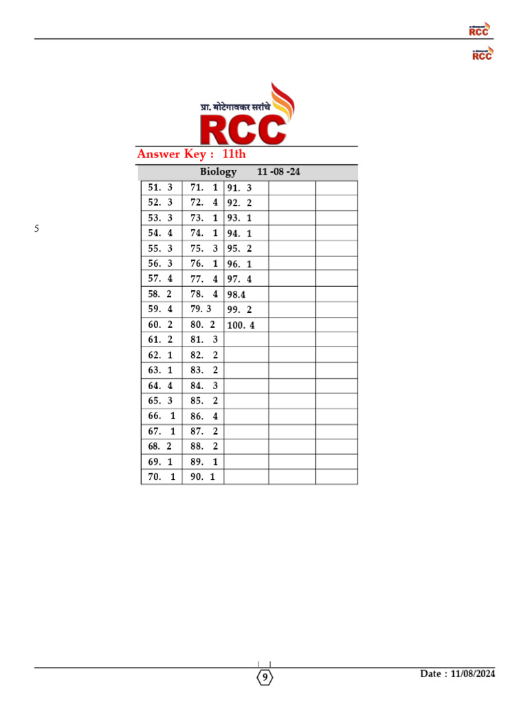 Answer Key XI Bio NEET 11-8-24 | PDF