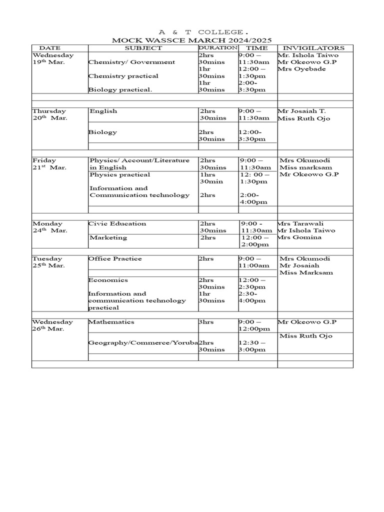 SS3 Mock Time Table | PDF