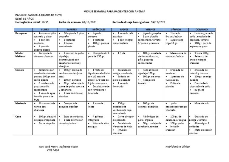 Menú Semanal para Anemia en Adultos | PDF | ensalada | Bola de masa hervida