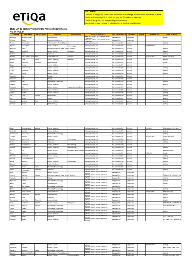 Etiqa Accredited Doctor as of 07292024 | PDF | Surgery | Medical ...