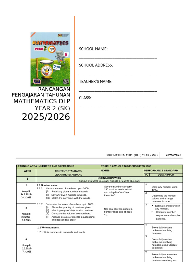 Year 2 Mathematics DLP Plan 2025 | PDF | Multiplication | Numbers
