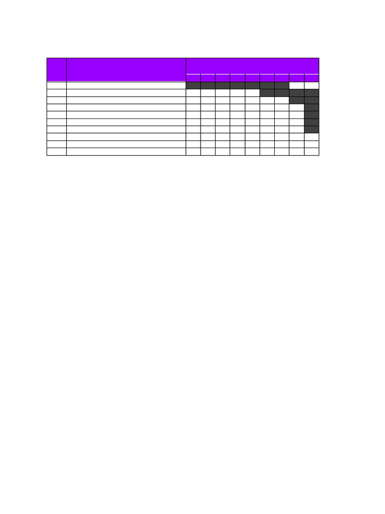 Tabel Jadwal Kerja Tim Penyusun Laporan Evaluasi Diri (1) | PDF