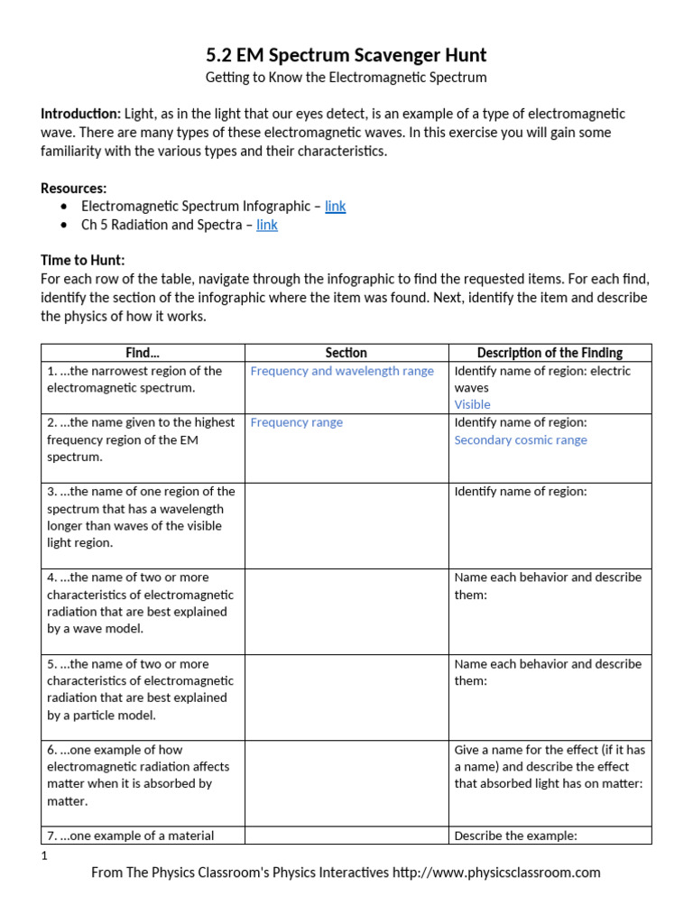 EM Spectrum Scavenger Hunt Guide | PDF | Electromagnetic Radiation | Electromagnetic Spectrum