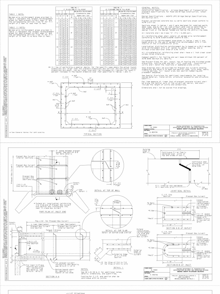SD 620 | PDF