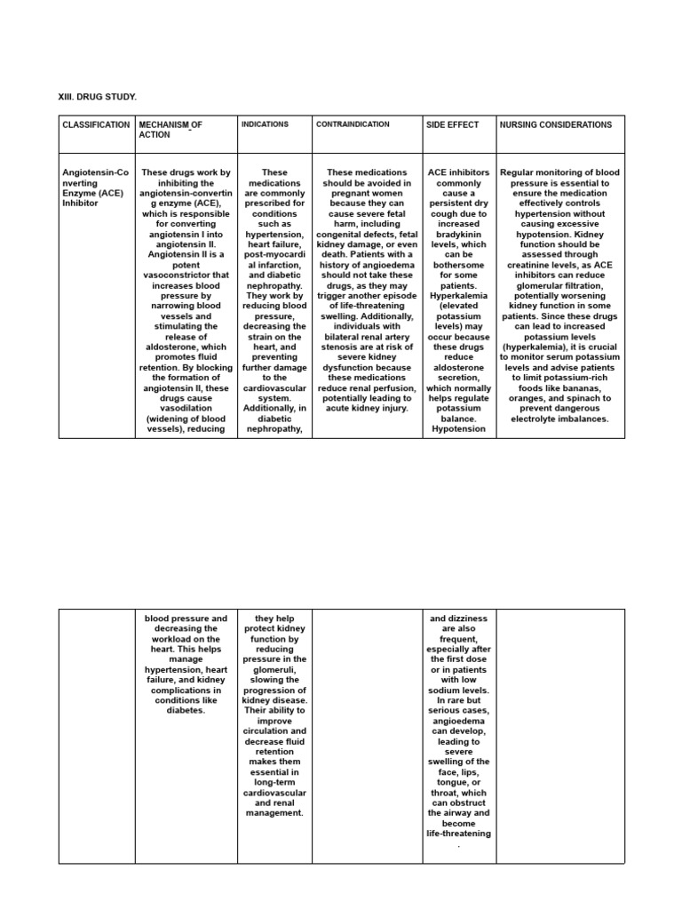 Case Presentation PDF | PDF | Vasodilation | Heart