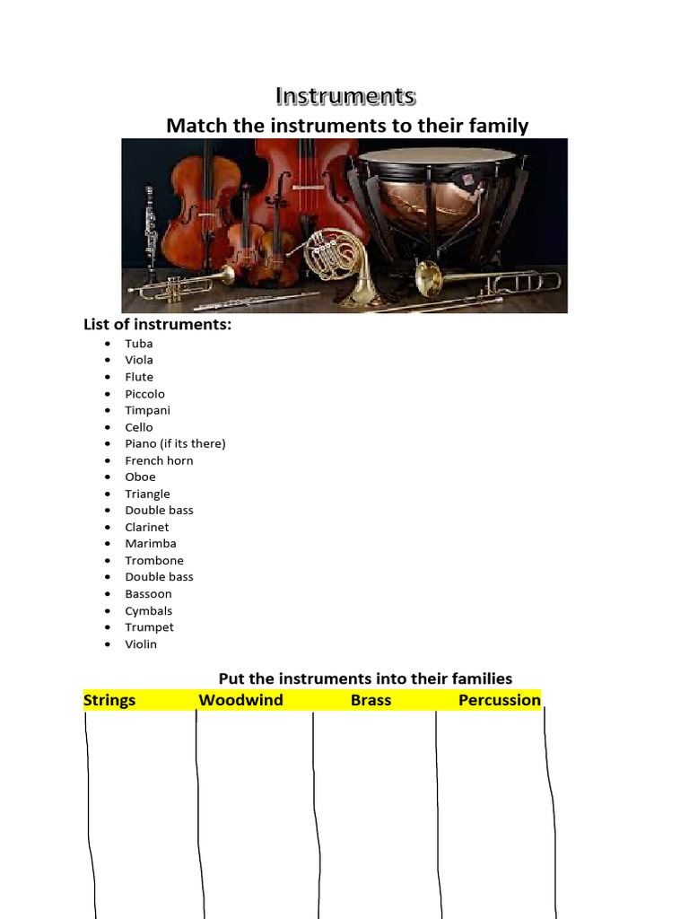 2 Instruments | PDF