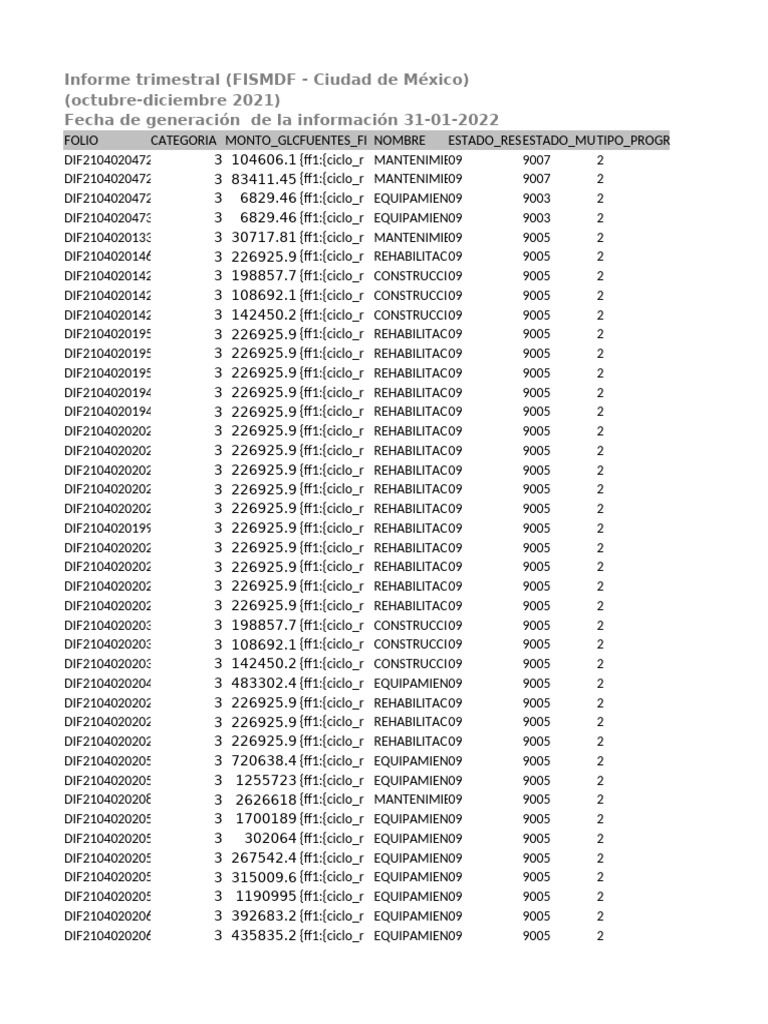Ciudad_de_M_xico_FISMDF | PDF