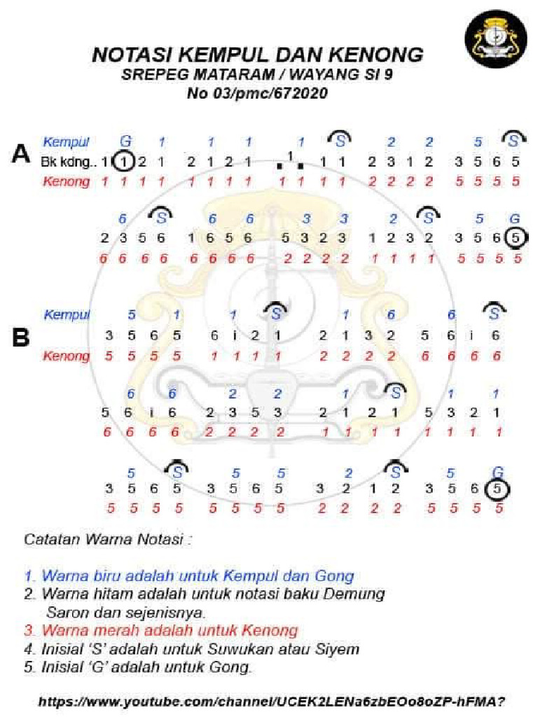 Kempul Kenong Playon Sanga | PDF