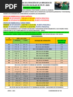 Diagramas DAP-DOP Segun Simbologia ASME - ISO | PDF
