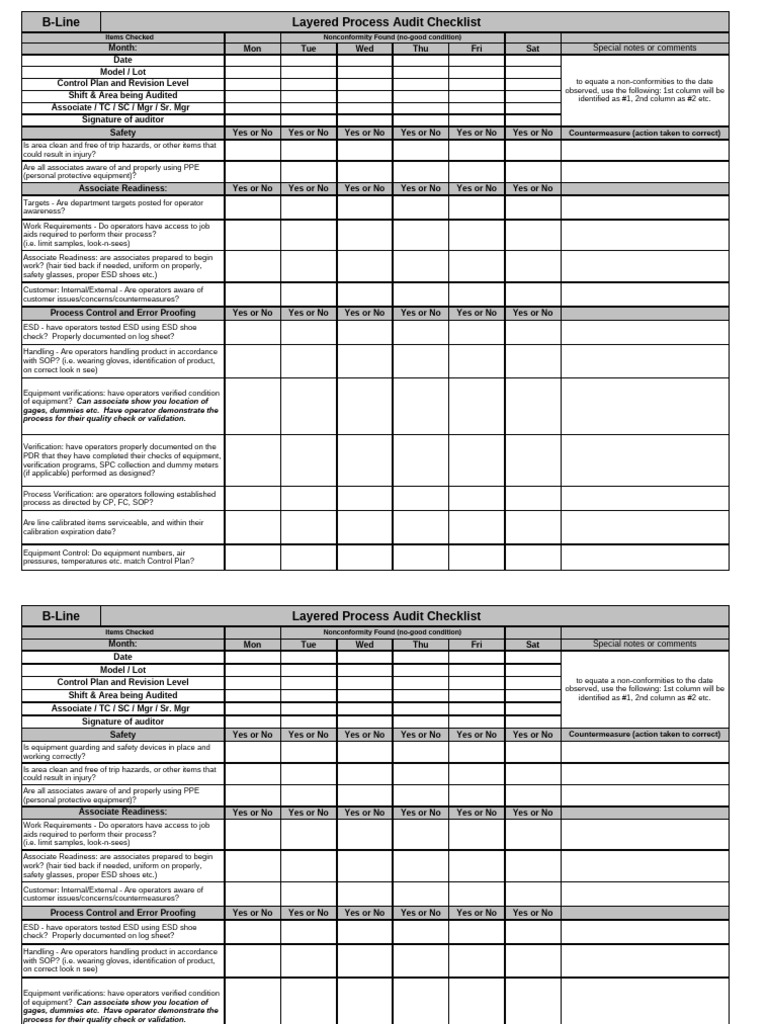 Layered Process Audit Checklist | PDF | Verification And Validation ...
