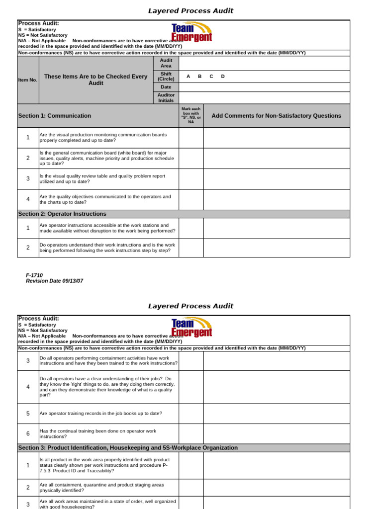 F-1710 TE Layered Process Audit | PDF | Audit