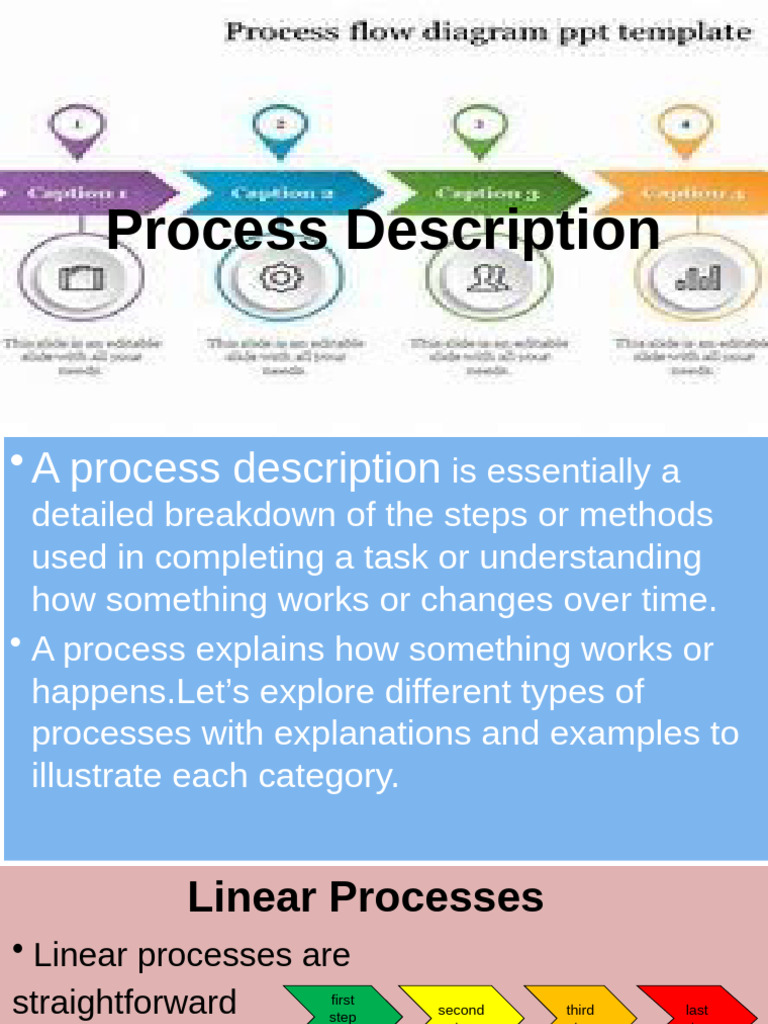 Process Description Group 30 LA | PDF | Nut (Hardware)