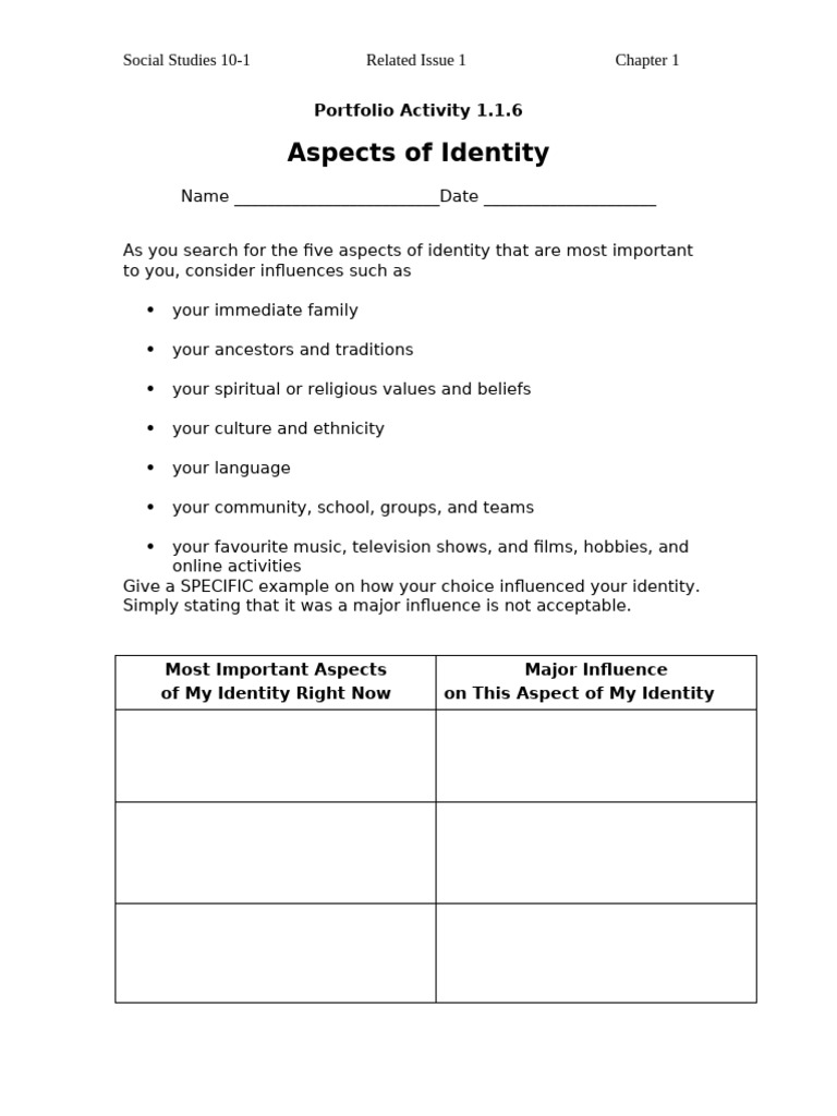 P1 1 6 - AspectsOfIdentity | PDF