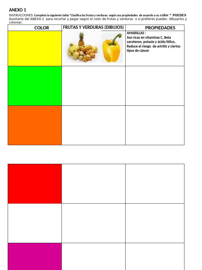 Clasificación de Frutas y Verduras | PDF