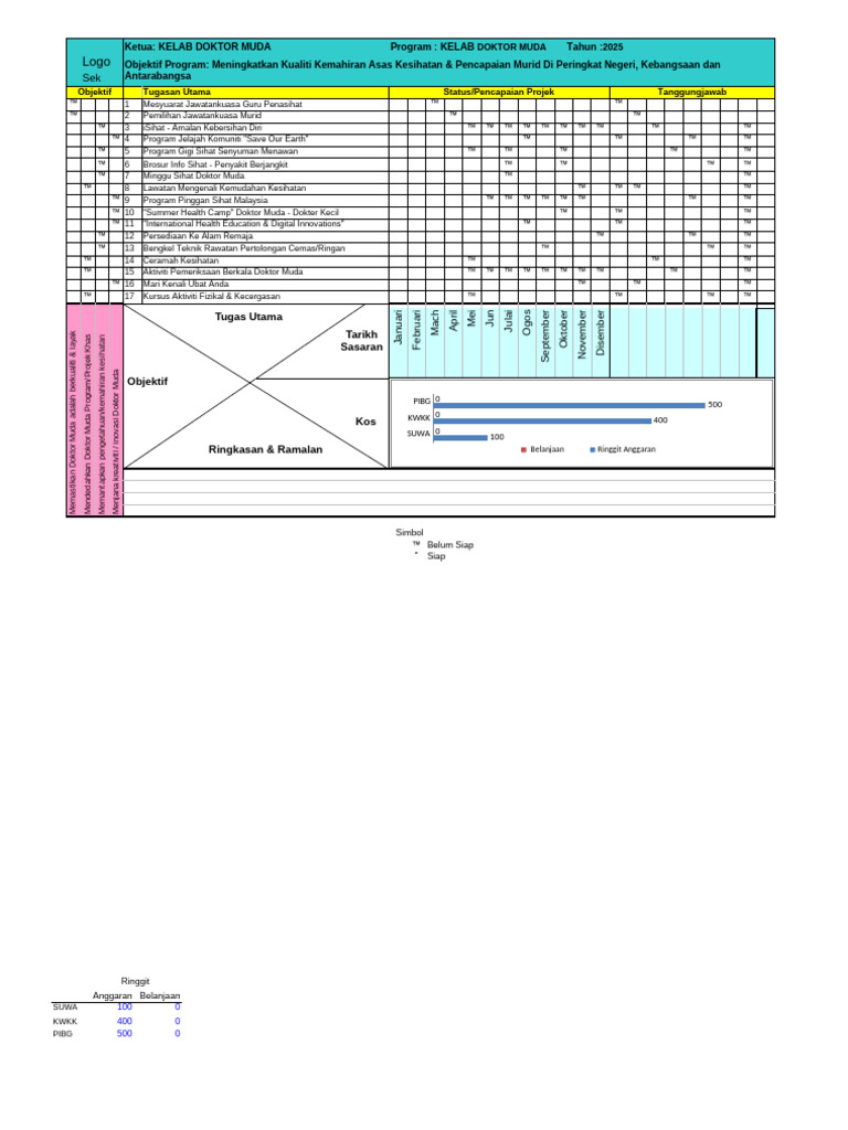 Oppm Kelab Doktor Muda 2025 | PDF