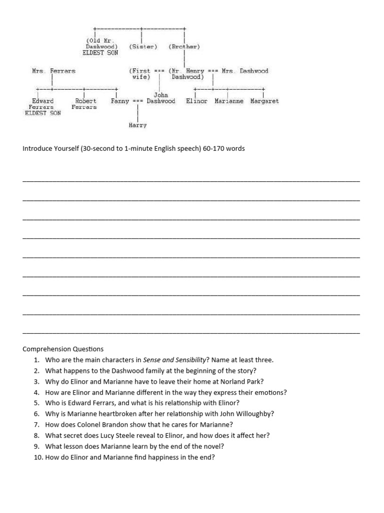 Jane Austen's Sense and Sensibility | PDF | Sense And Sensibility ...
