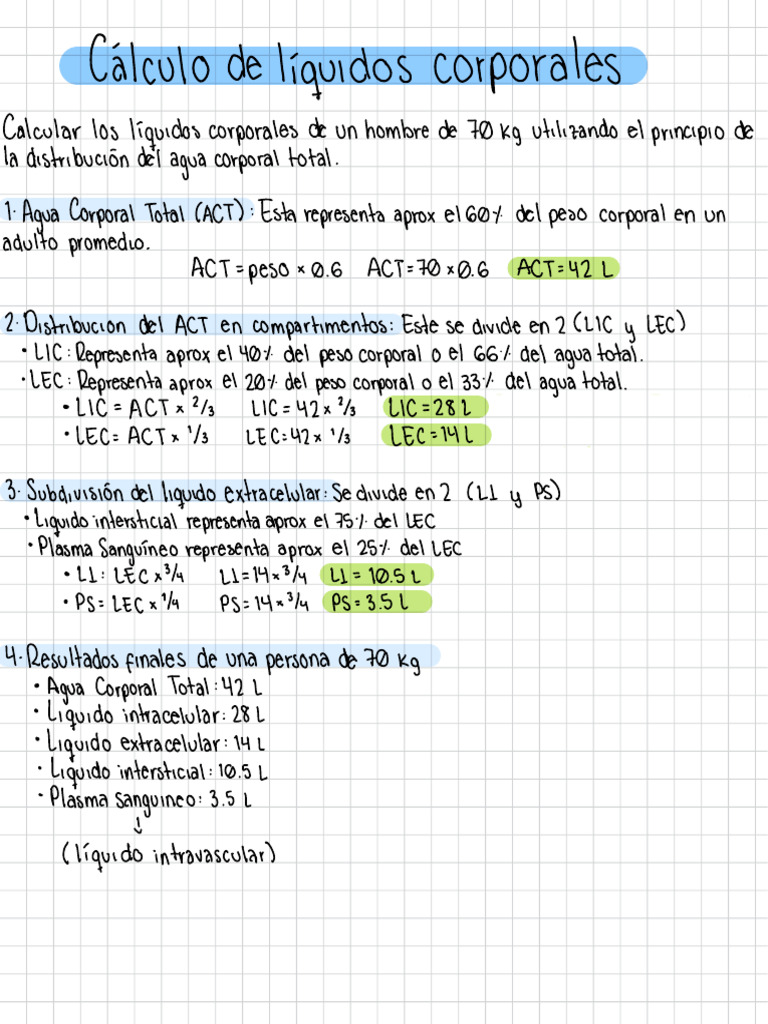 Cálculo de líquidos corporales en adultos | PDF | Fluidos corporales ...