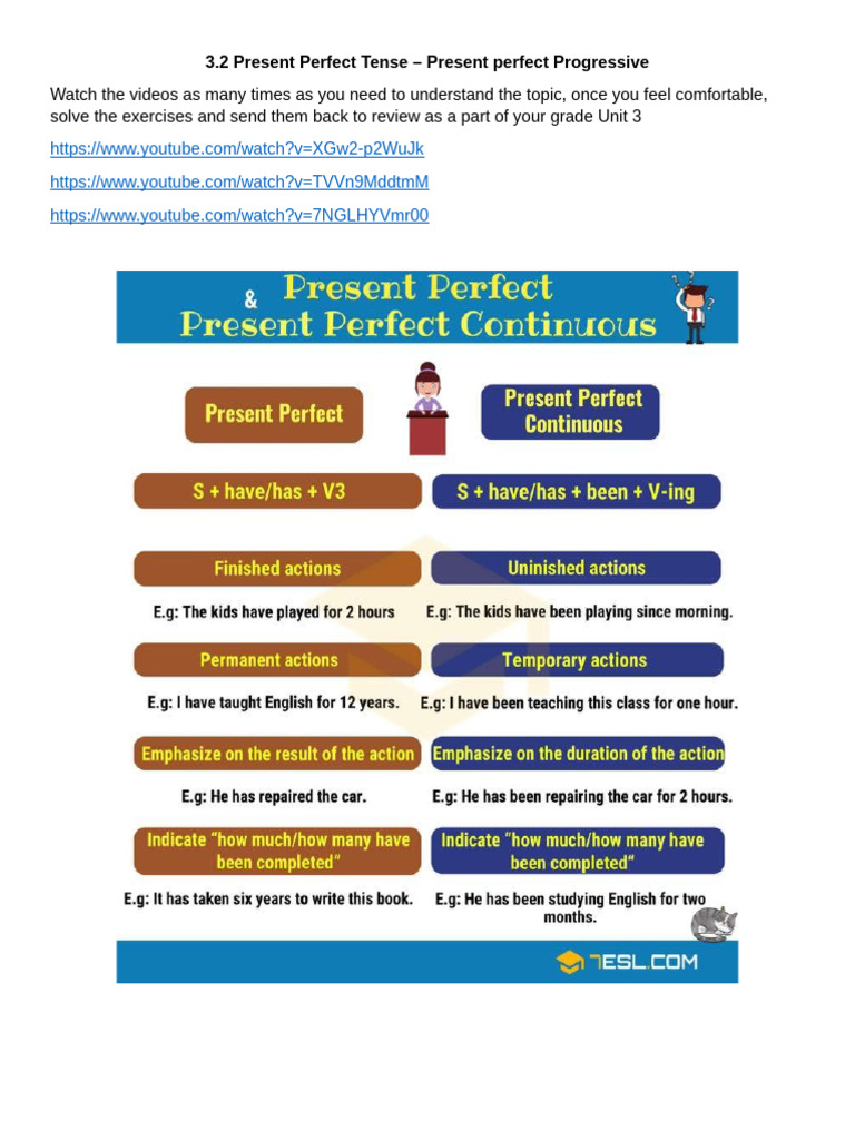 3.2 Present Perfect Simple_Present Perfect Progressive | PDF
