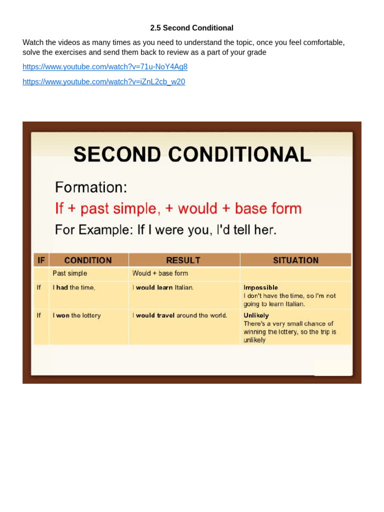 Understanding the Second Conditional | PDF
