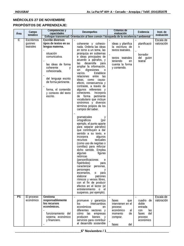 6° Grado - Noviembre 27 | PDF | Consumo (economía) | Bienes