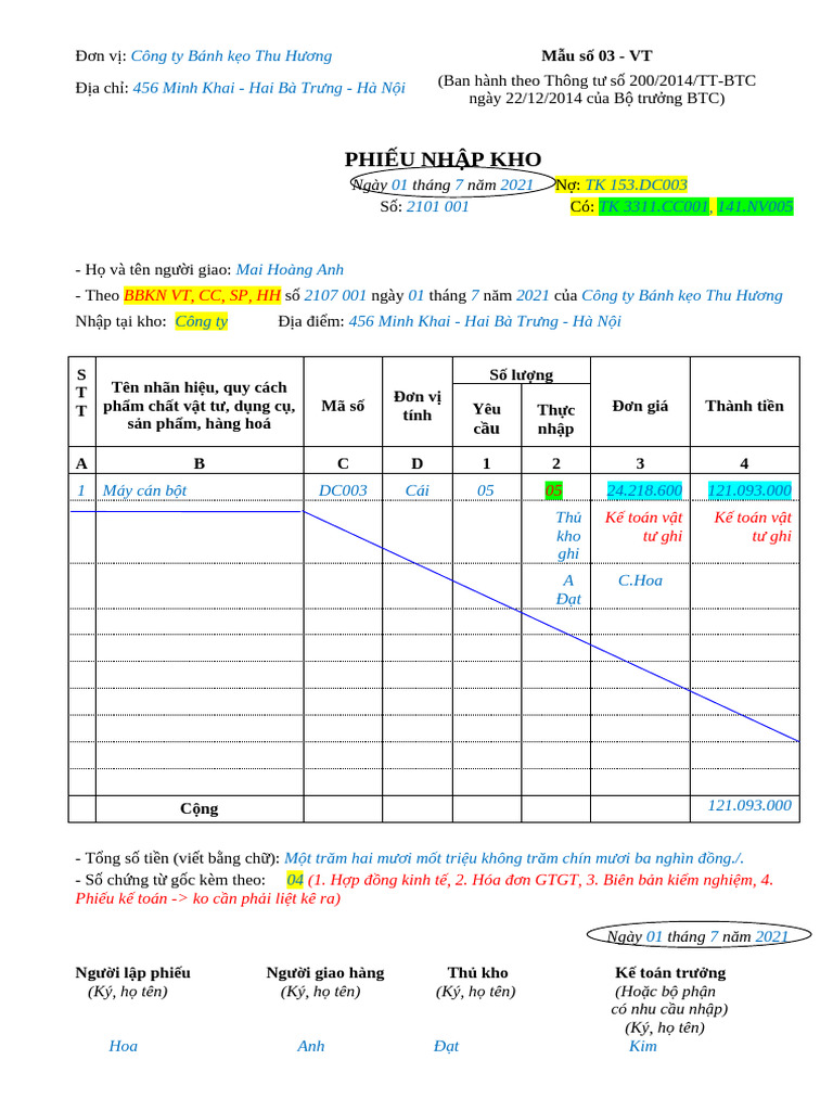 1.4.PHIẾU NHẬP KHO | PDF