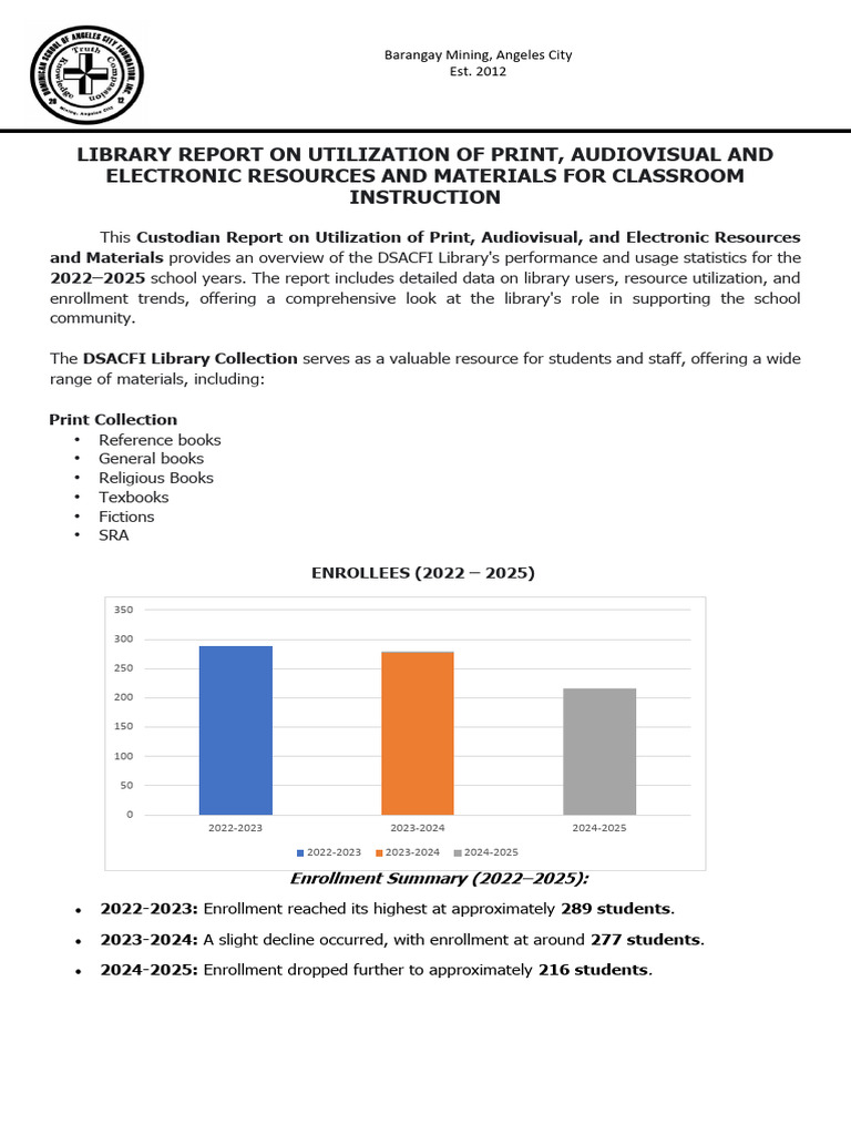 Library Utilization Report 2022-2025 | PDF | Libraries