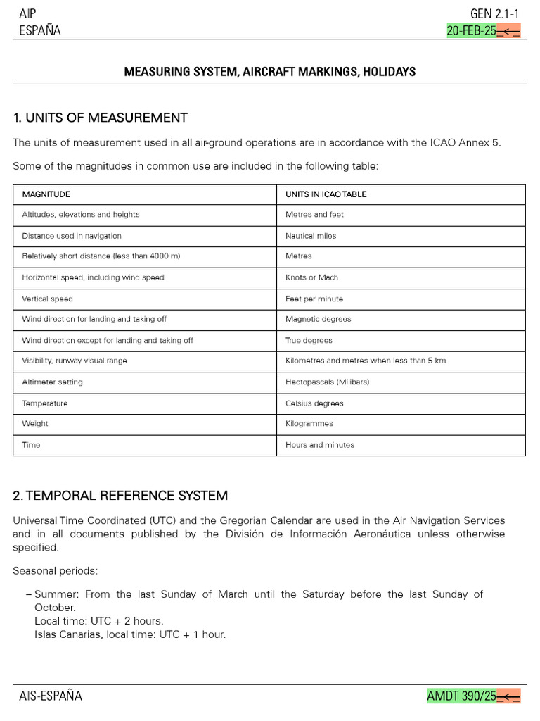 Spain AIP: Measurement Systems & Coordinates | PDF