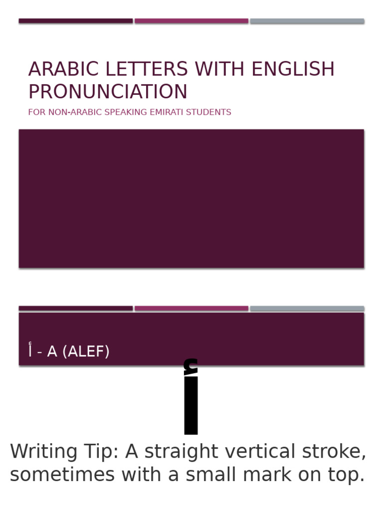 Arabic Letters with English Pronunciation | PDF | Orthography | Linguistics