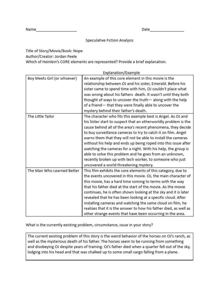 Speculative Fiction Analysis | PDF