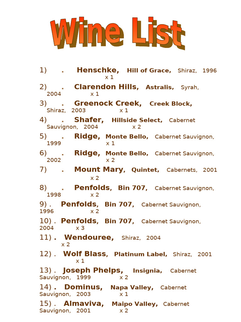 Wine List: Notable Selections A-Z | PDF