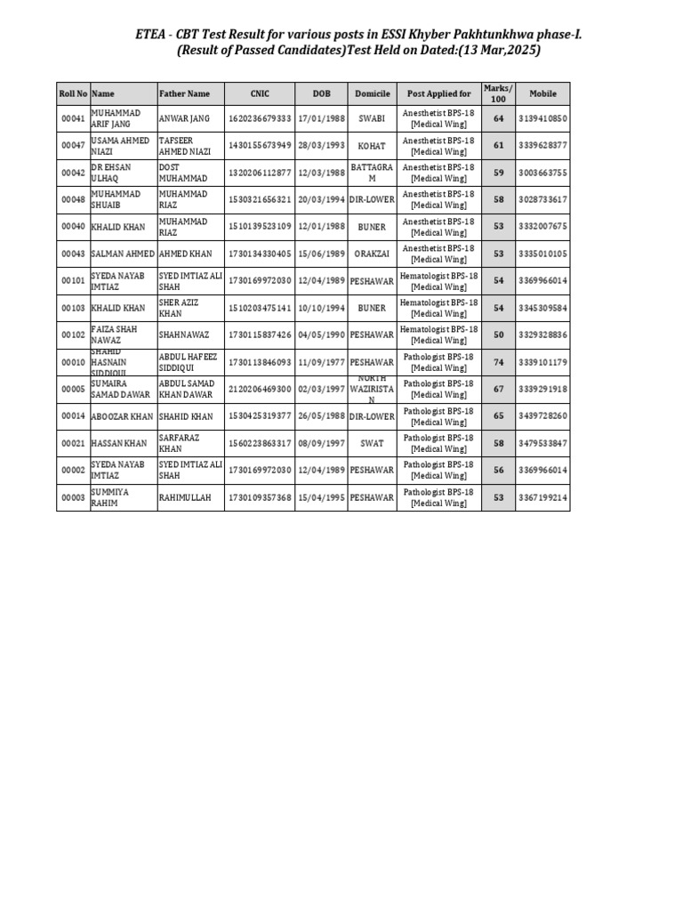 RESULT KP ESSI CBT Phase-I (13-3-2025) | PDF