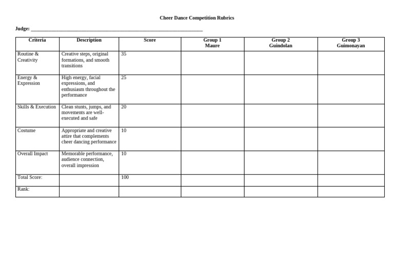 Cheer_Dance_Competition_Rubrics | PDF