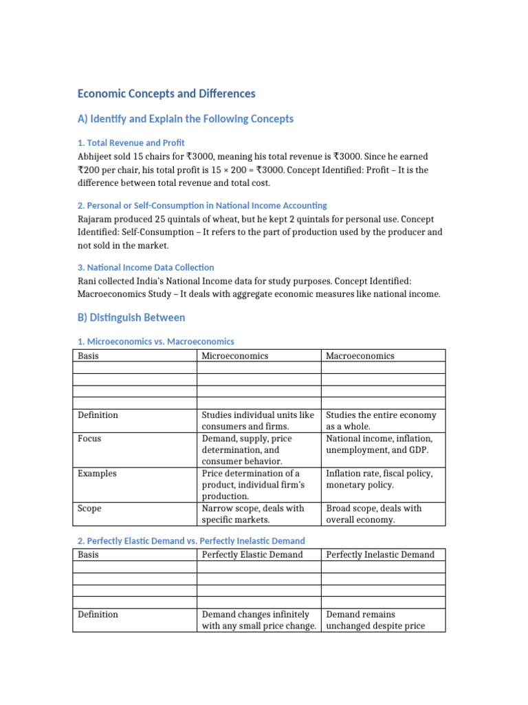 Economic Concepts and Differences | PDF | Demand | Elasticity (Economics)