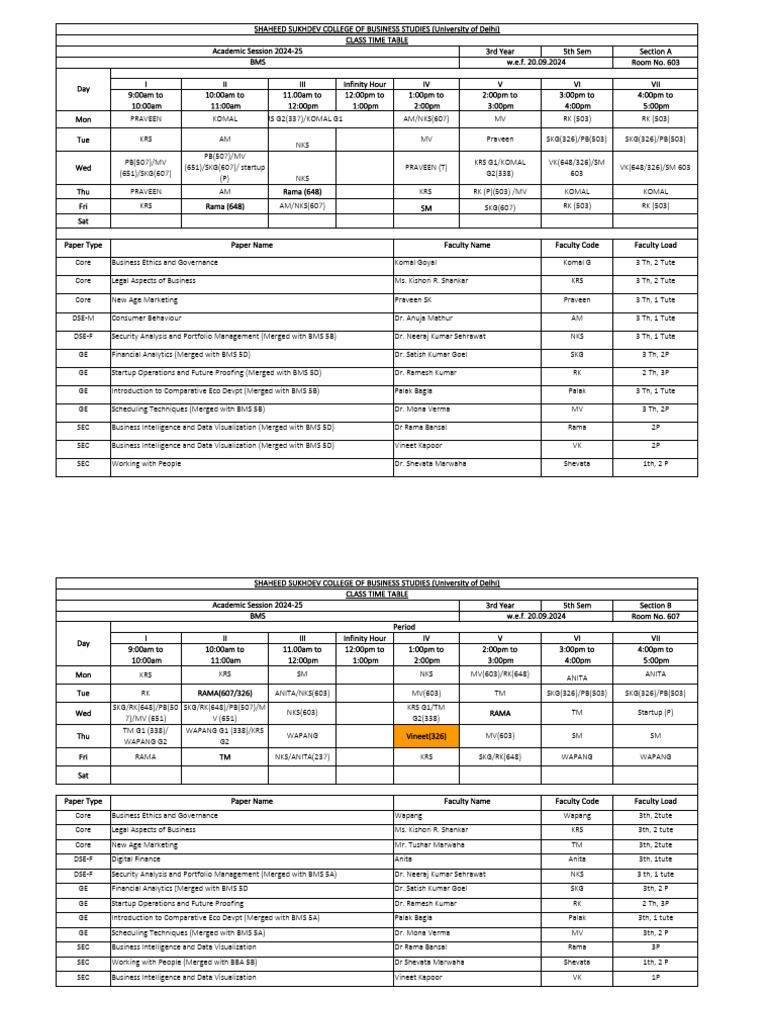 BMS 5th Semester Class Timetable 2024-25 | PDF | Information Management ...