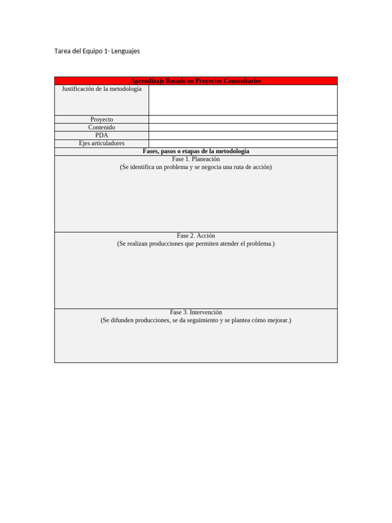 Tarea Equipo 1 - Doss | PDF