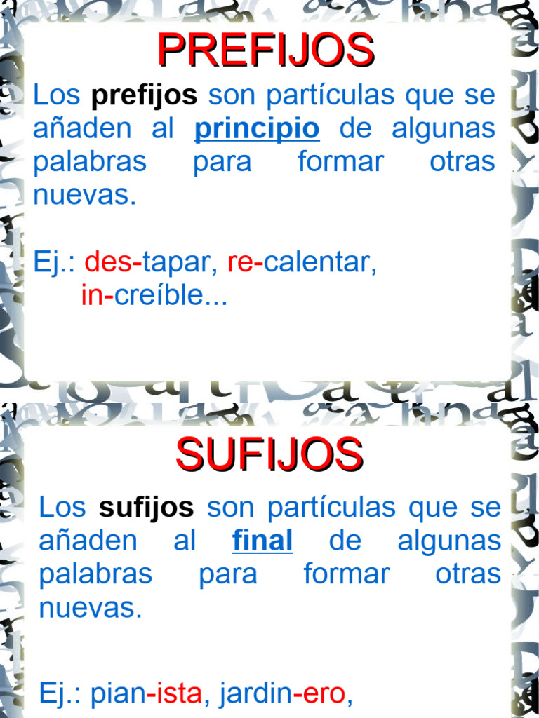 Prefijos y Sufijos: Definición y Ejemplos | PDF