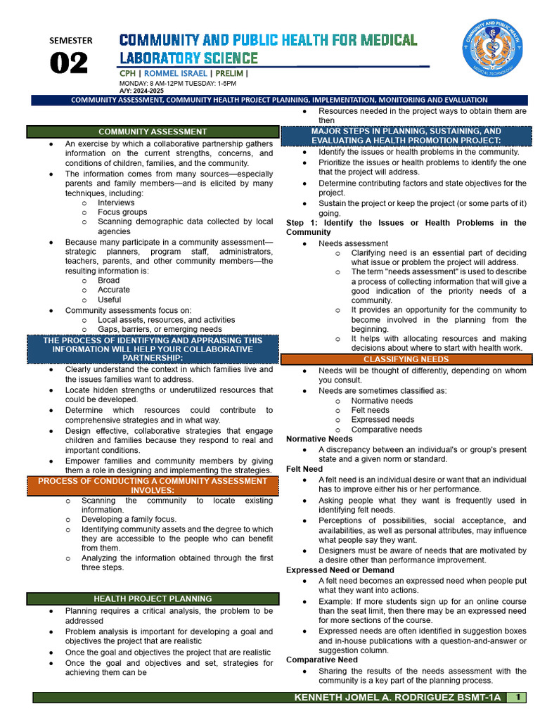 Community Health Assessment Guide | PDF | Risk | Goal