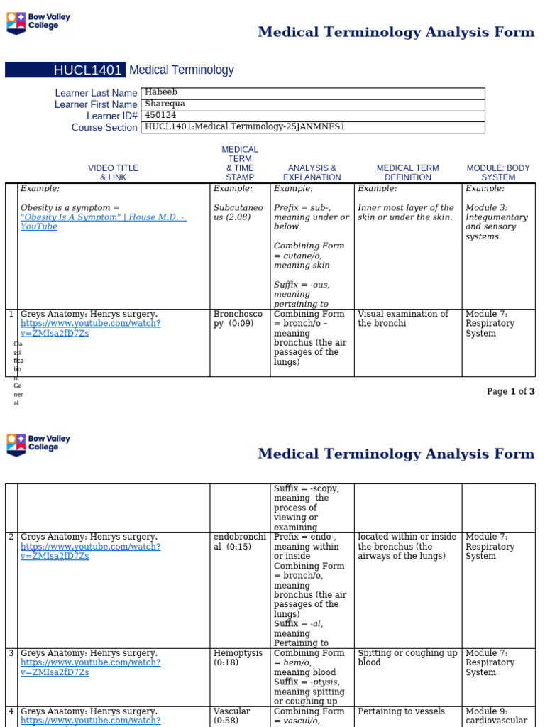 HUCL1401 Medical Terminology Analysis Form | PDF | Medical Specialties ...
