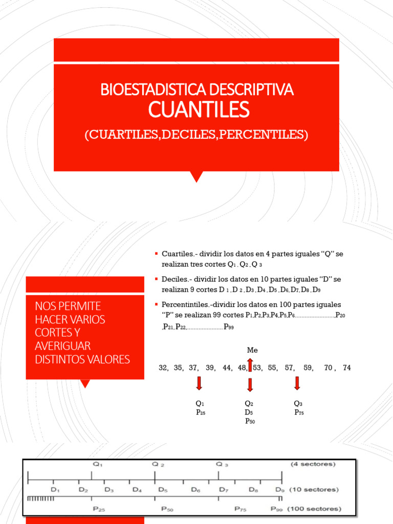 Tema 6 Cuantiles | PDF | Cuantil | Estadísticas descriptivas