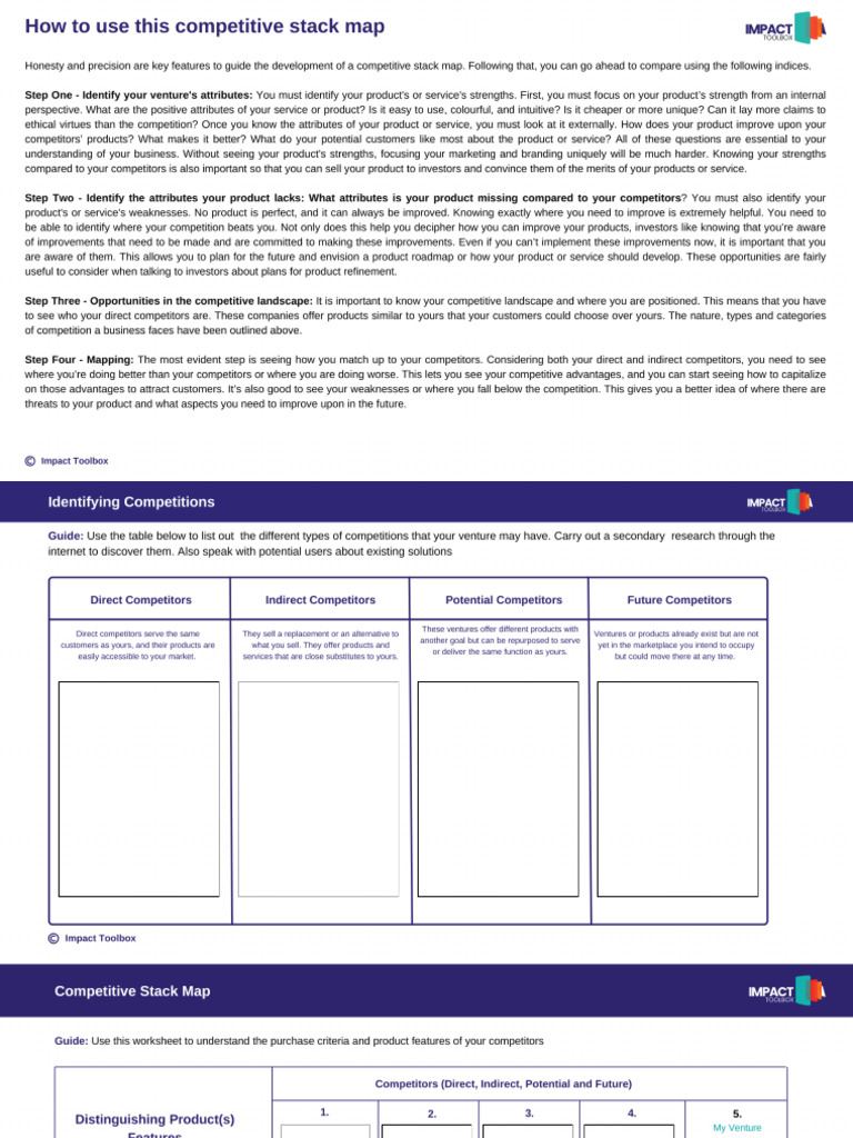 Competitive Analysis Worksheet Fillable | PDF