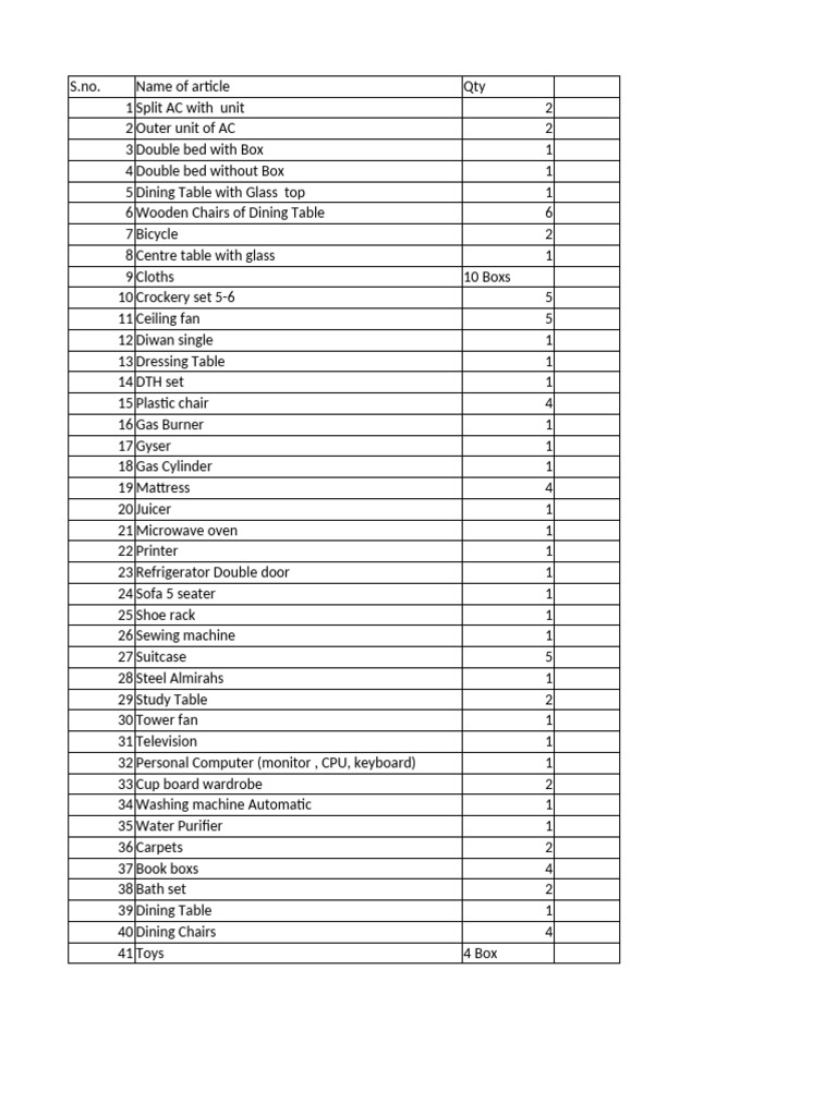Household Inventory List and Quantities | PDF | Manufactured Goods | Home