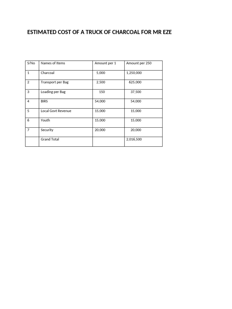 Mr Eze-wps Office | PDF