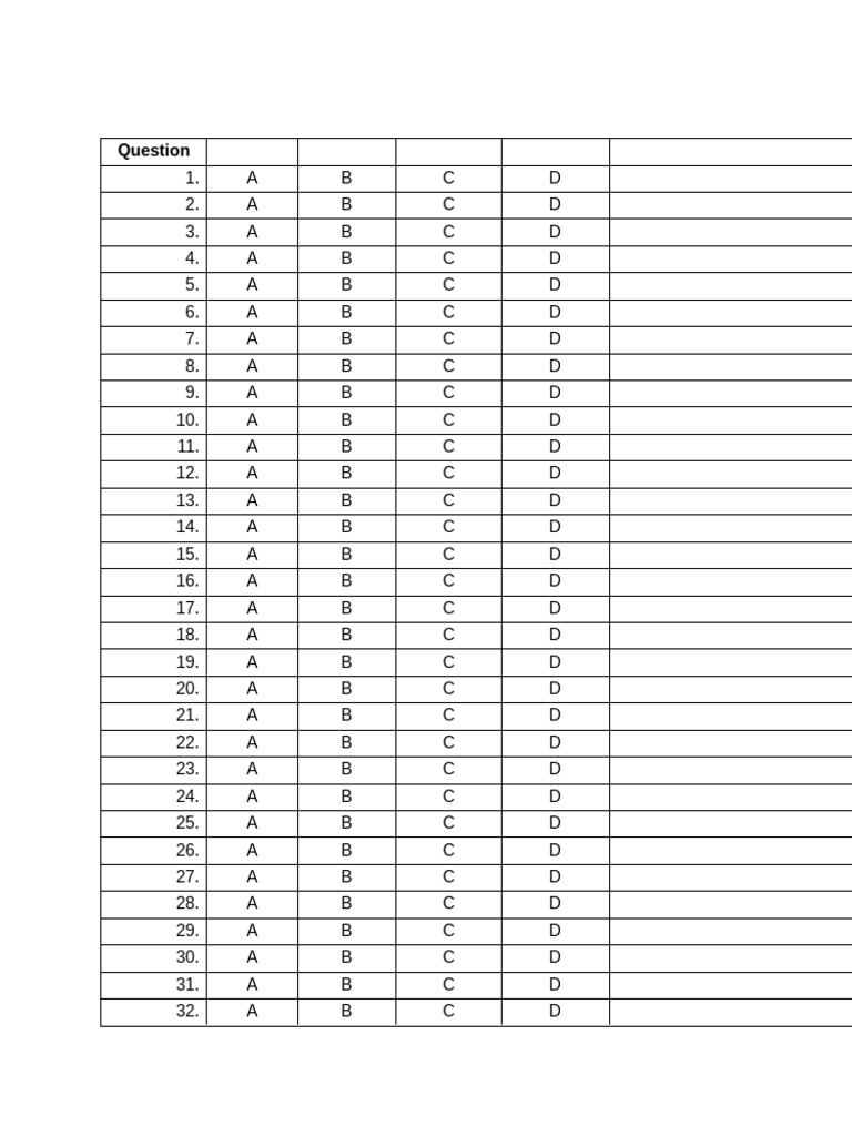 100 Question MCQ Answer Sheet PDF | PDF
