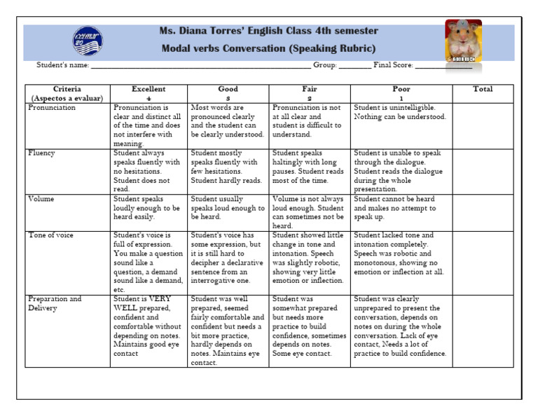 Modal Conversation (Speaking Rubric) | PDF | Question | Linguistics