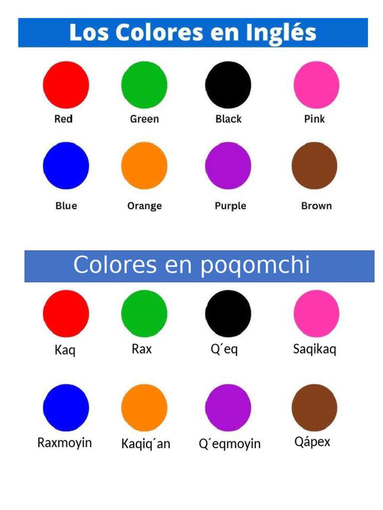 Colores en Ingles y Poqomchi | PDF