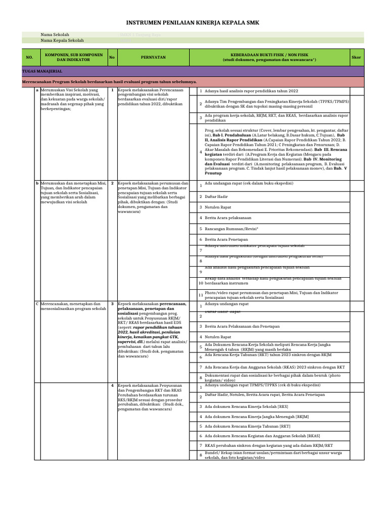 5. instrumen pkks smk 2023 yang akan dicetak oleh pihak sekolah edit print bagi tim | PDF