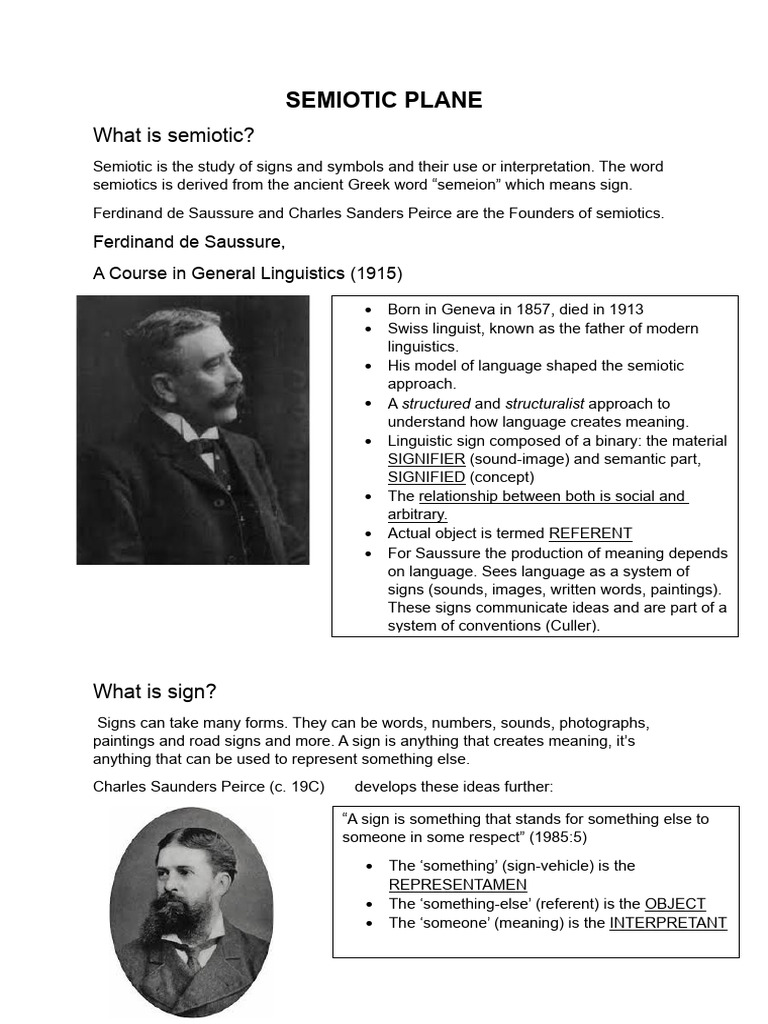 Semiotic Plane Notes (Group 1) | PDF | Semiotics | Communication